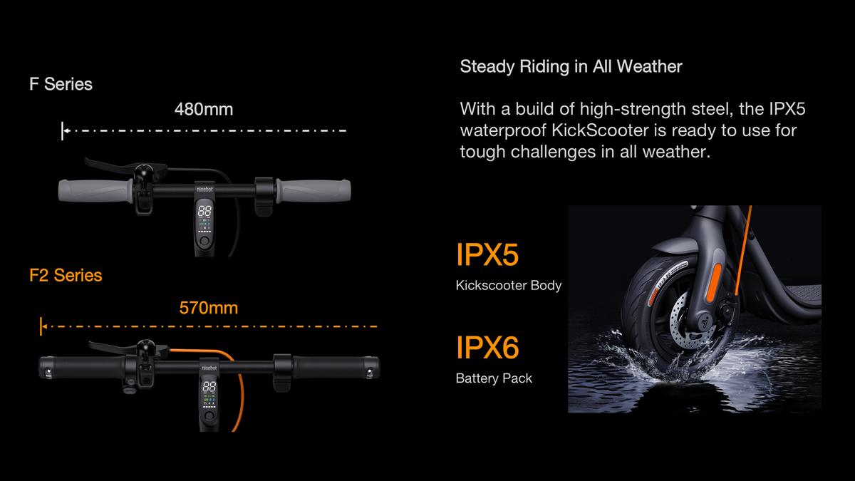 F2 Pro Segway Electric KickScooter – Segway Australia