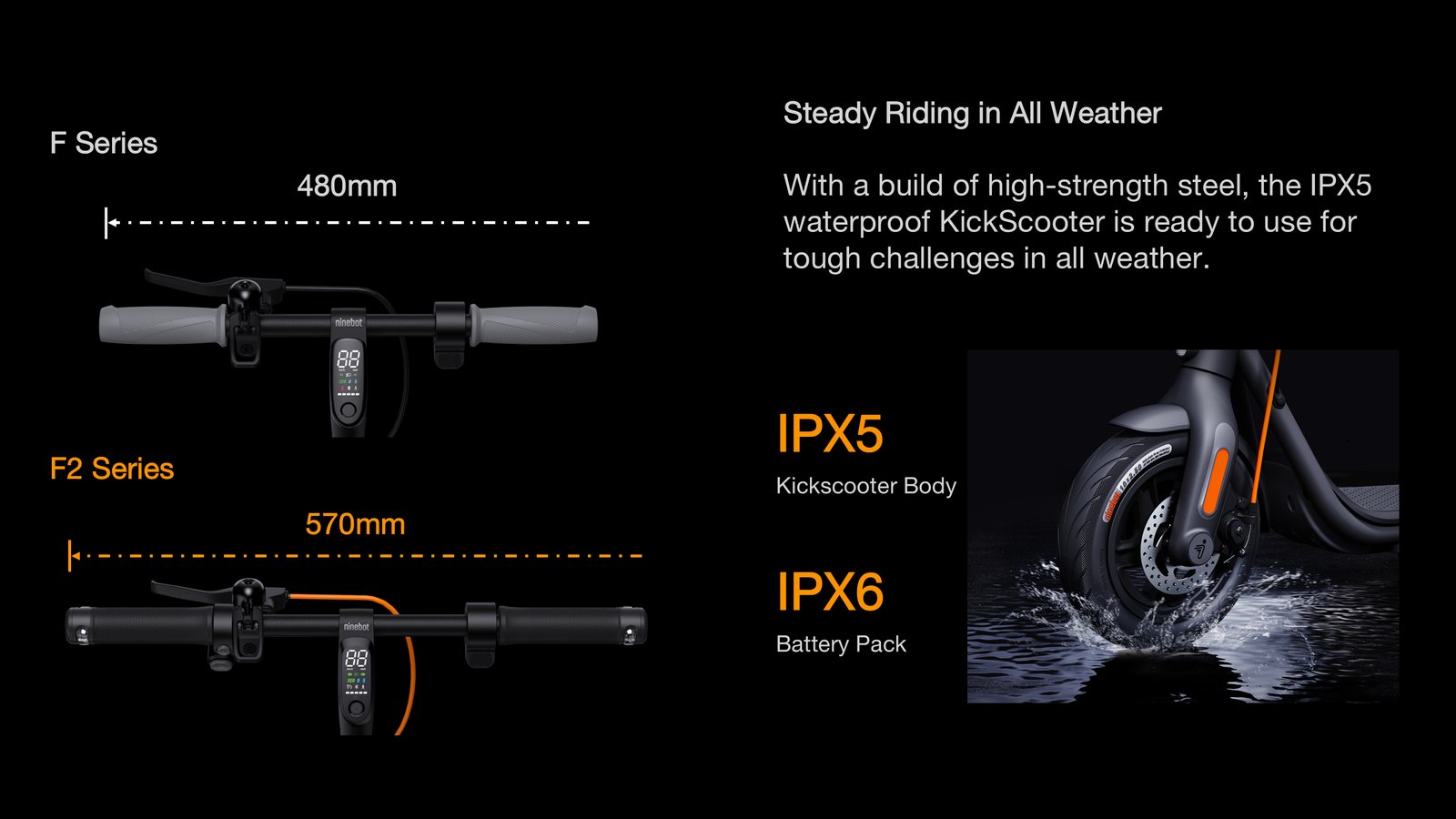 F2 Pro Segway Electric KickScooter – Segway Australia