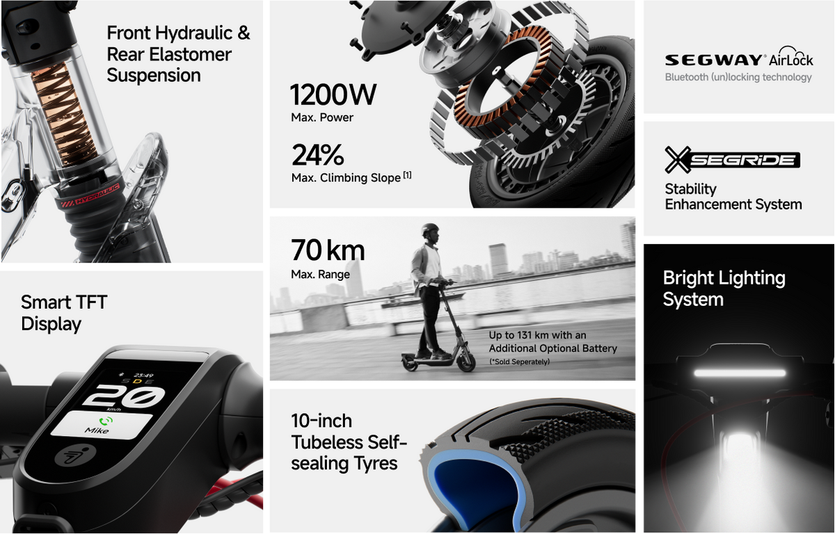 F3 PRO Segway Electric KickScooter – Segway Australia